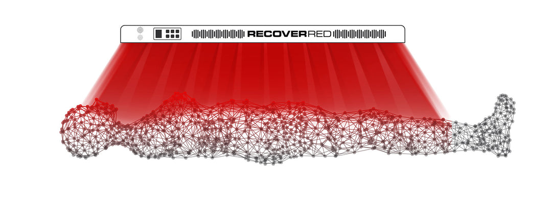 Core Red Light Therapy Device – Recover Red