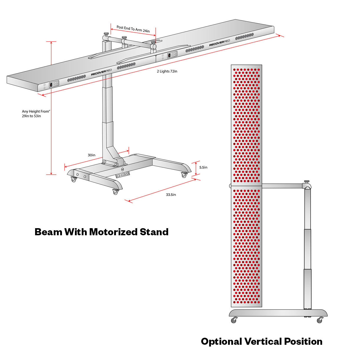 Beam Red Light Therapy – Recover Red