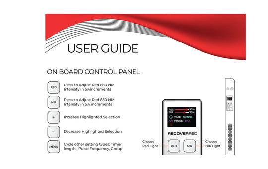 Recover Red Product Setup Guides